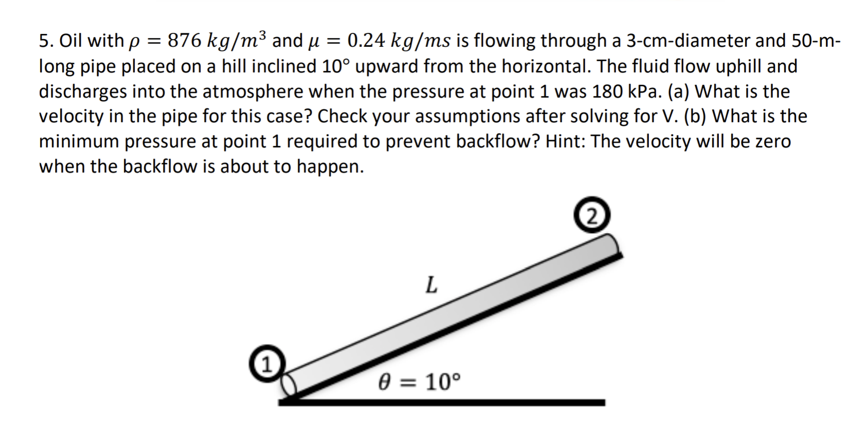 Solved 5. Oil with p = 876 kg/m3 and u = 0.24 kg/ms is | Chegg.com