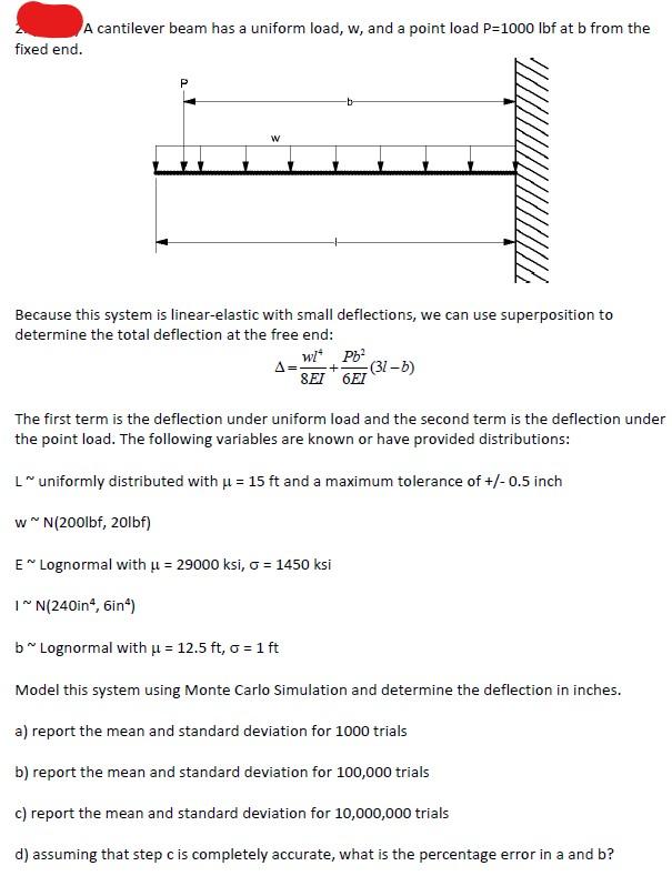 A cantilever beam has a uniform load, w, and a point | Chegg.com