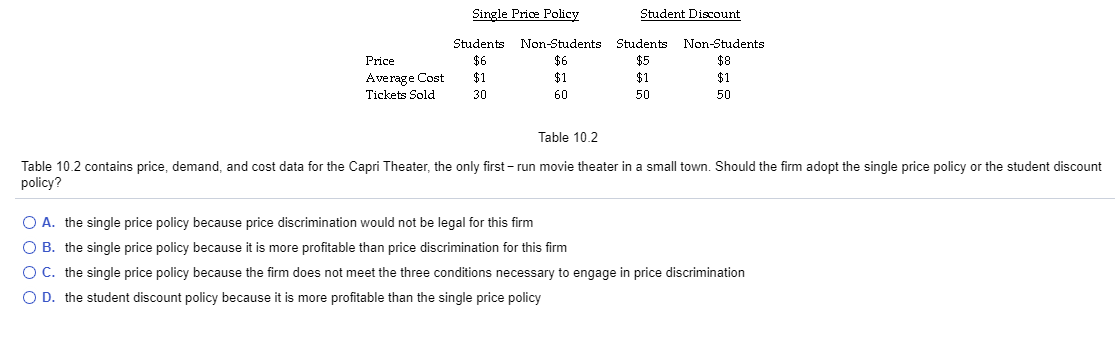Solved Student Discount Students Non-Students Single Price | Chegg.com