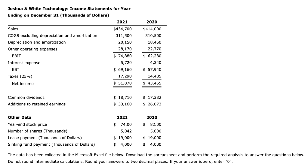 Solved Excel Activity: Ratio Analysis Start with the partial | Chegg.com