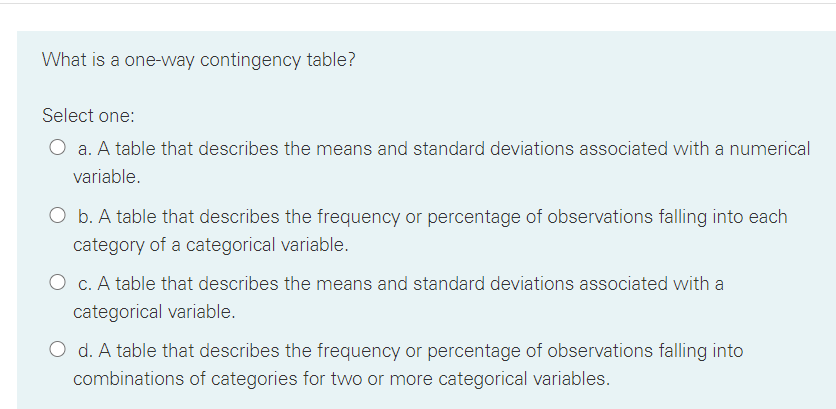 Solved What is a one-way contingency table? Select one: O a. | Chegg.com