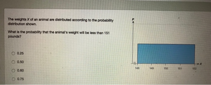 Solved The weights X of an animal are distributed according | Chegg.com