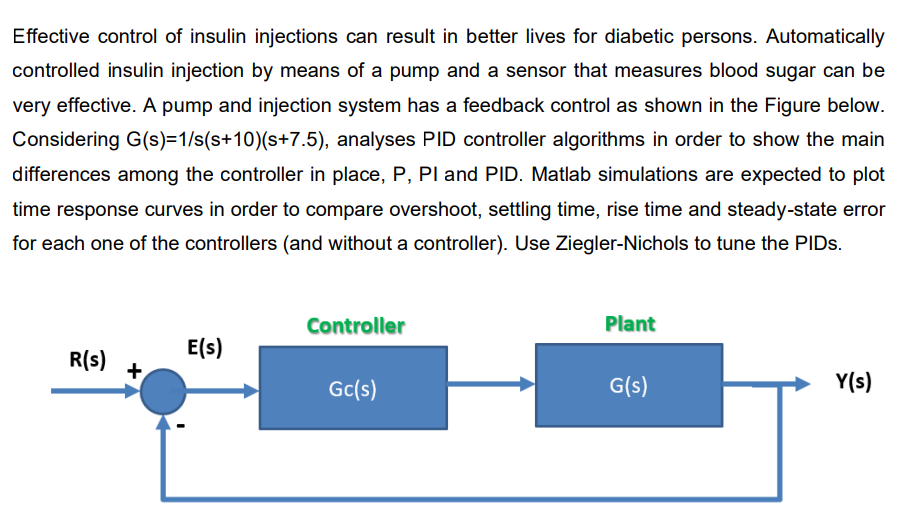 Solved Effective control of insulin injections can result in | Chegg.com