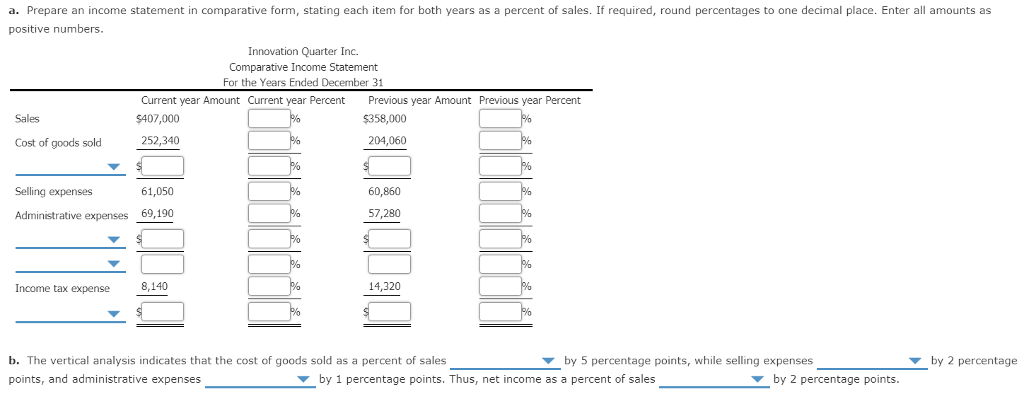Solved Vertical Analysis of Income Statement Revenue and | Chegg.com