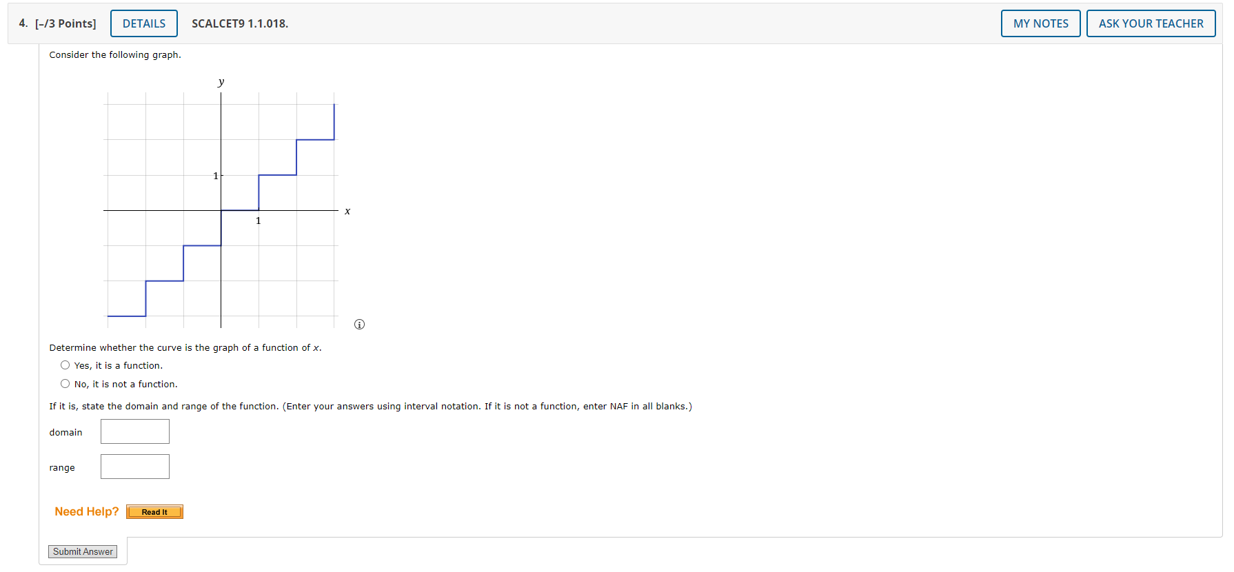 Solved Consider the following graph. Determine whether the | Chegg.com