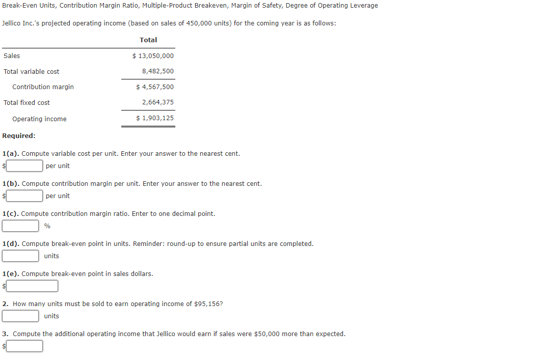Solved Break-Even Units, Contribution Margin Ratio, | Chegg.com