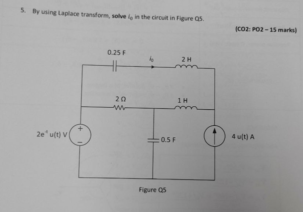 Solved 5. By using Laplace transform, solve i0 in the | Chegg.com