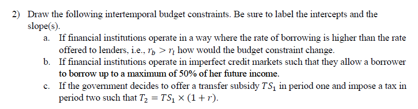 Solved 2) Draw the following intertemporal budget | Chegg.com
