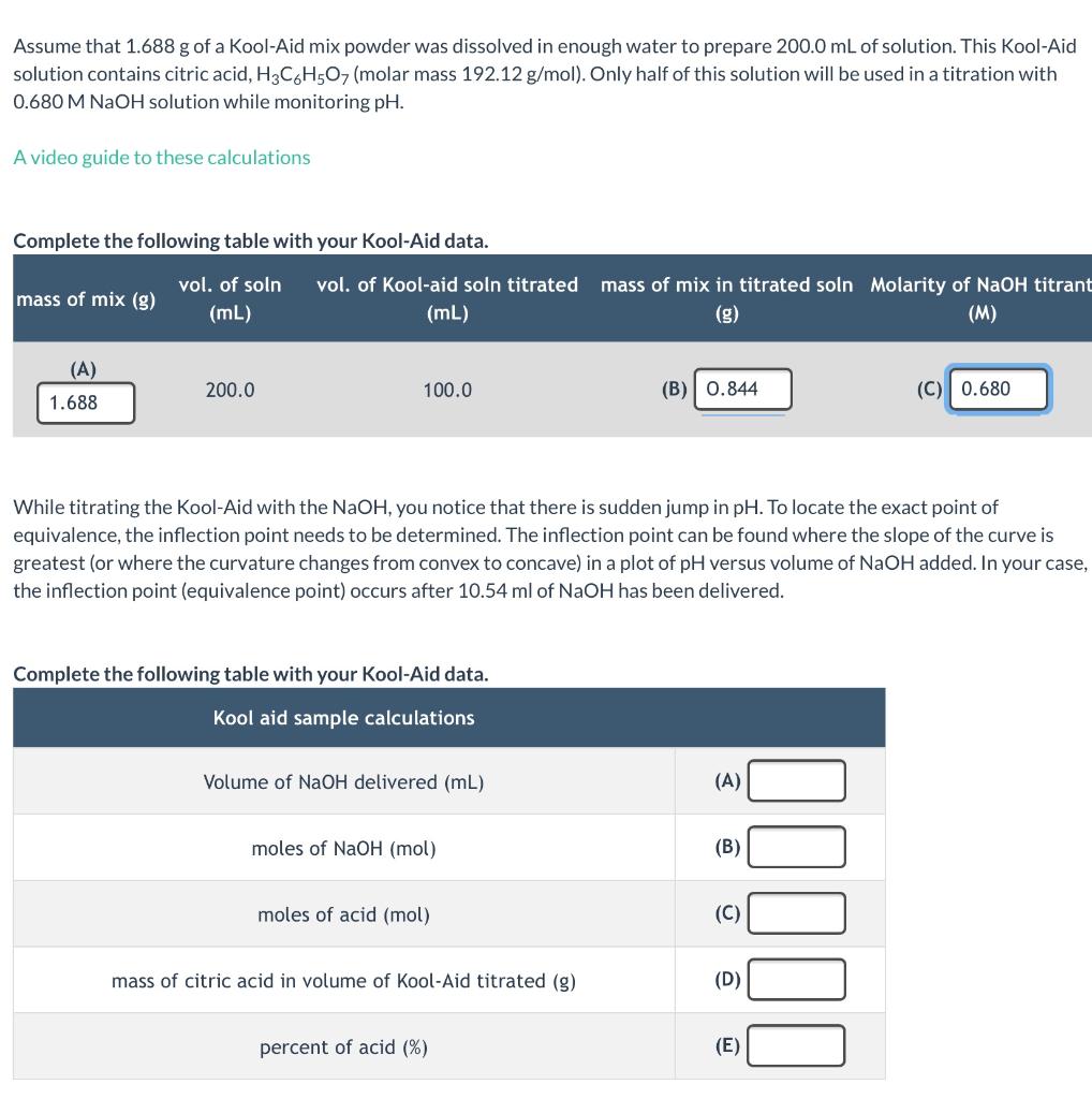 Solved Assume that 1.688 g of a Kool-Aid mix powder was | Chegg.com
