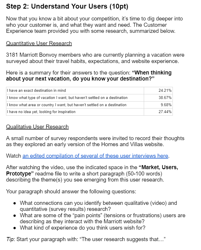 Solved Step 1: Understand Your Market (20pt) To develop an | Chegg.com