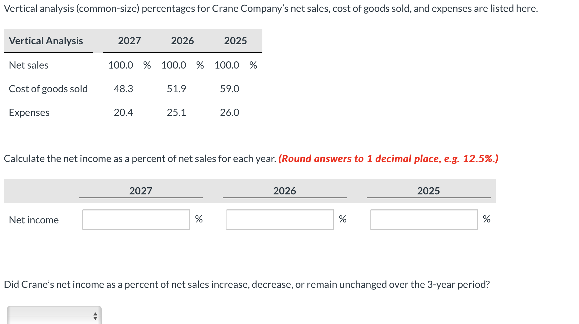 Vertical analysis (common-size) ﻿percentages for | Chegg.com