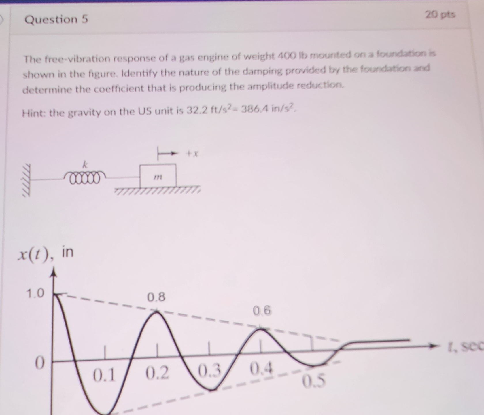 Solved Question 5 0.1280.2550.3190.192The free-vibration | Chegg.com