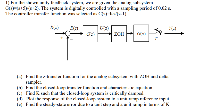 Solved 1) For the shown unity feedback system, we are given | Chegg.com