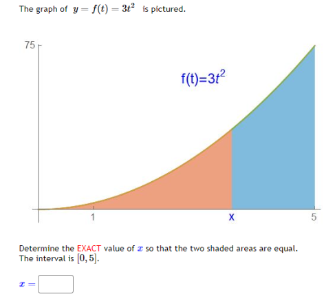 Solved The graph of y=f(t)=3t2 is pictured. Determine the | Chegg.com