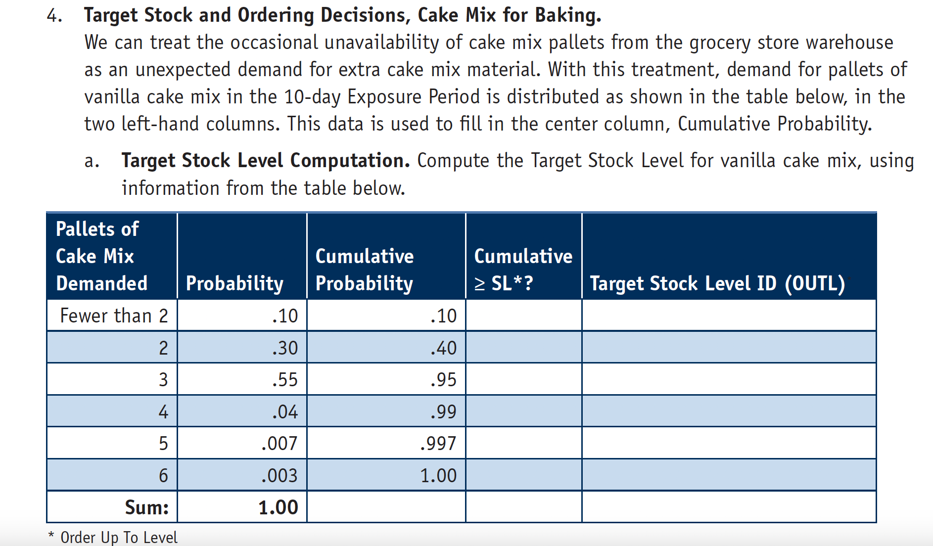 Solved 4. Target Stock and Ordering Decisions, Cake Mix for | Chegg.com