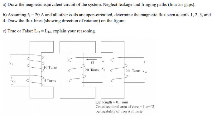 Solved a) Draw the magnetic equivalent circuit of the | Chegg.com