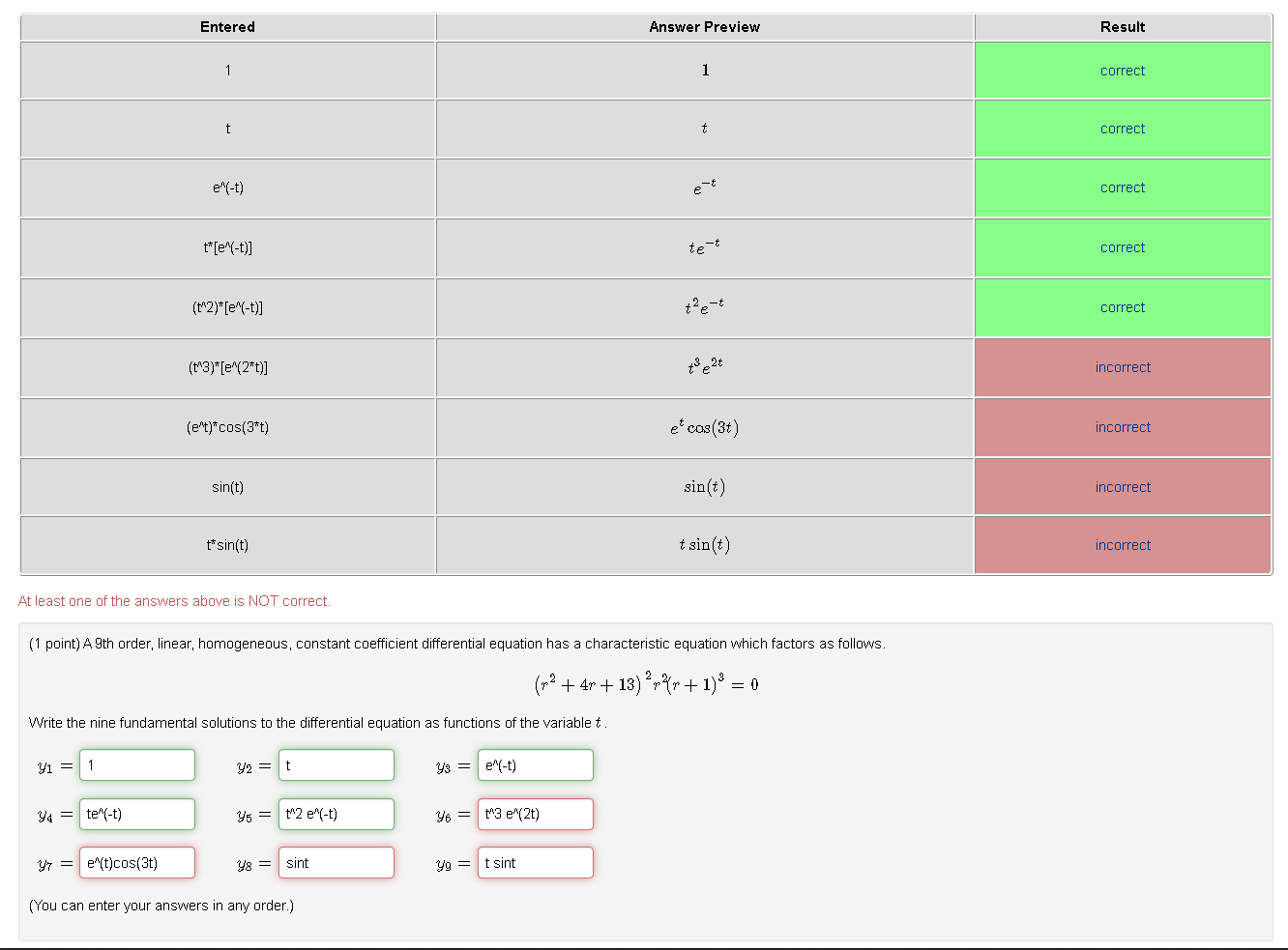 Solved Entered Answer Preview Result 1 1 correct t t correct | Chegg.com