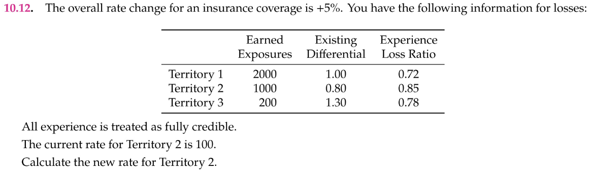 10.12. The overall rate change for an insurance | Chegg.com