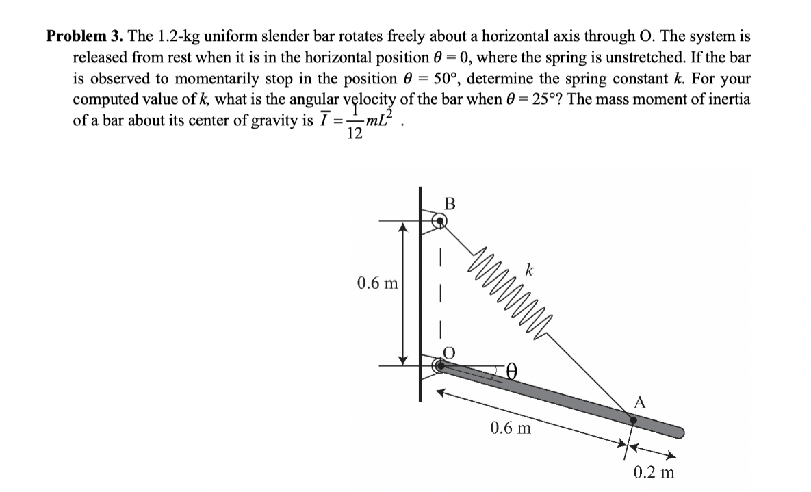 Solved Problem 3. The 1.2−kg uniform slender bar rotates | Chegg.com