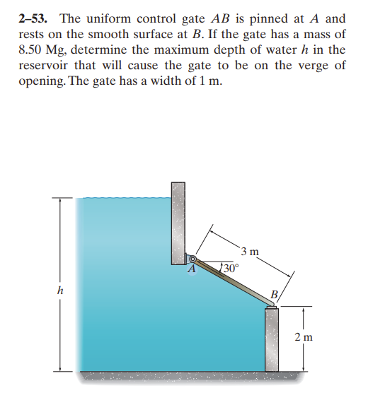 Solved Please solve problem 2-53 using the GEOMETRIC METHOD. | Chegg.com Solved Please solve problem 2-53 using the GEOMETRIC METHOD. | Chegg.com