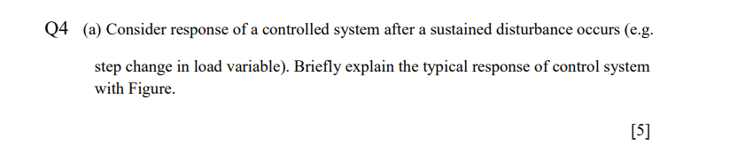 Solved Q4 (a) Consider response of a controlled system after | Chegg.com