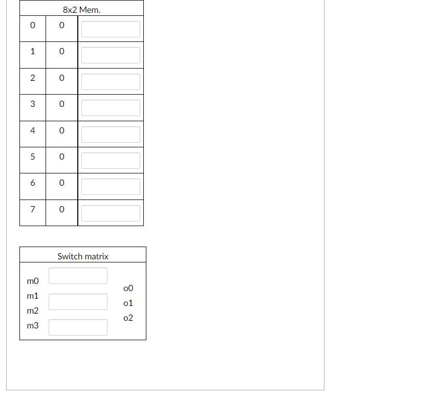 Solved 2. To implement function F(a,b,c,d)=(ab)'+c'd where | Chegg.com