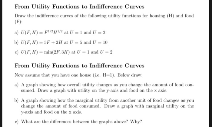 Solved From Utility Functions to Indifference Curves Draw | Chegg.com