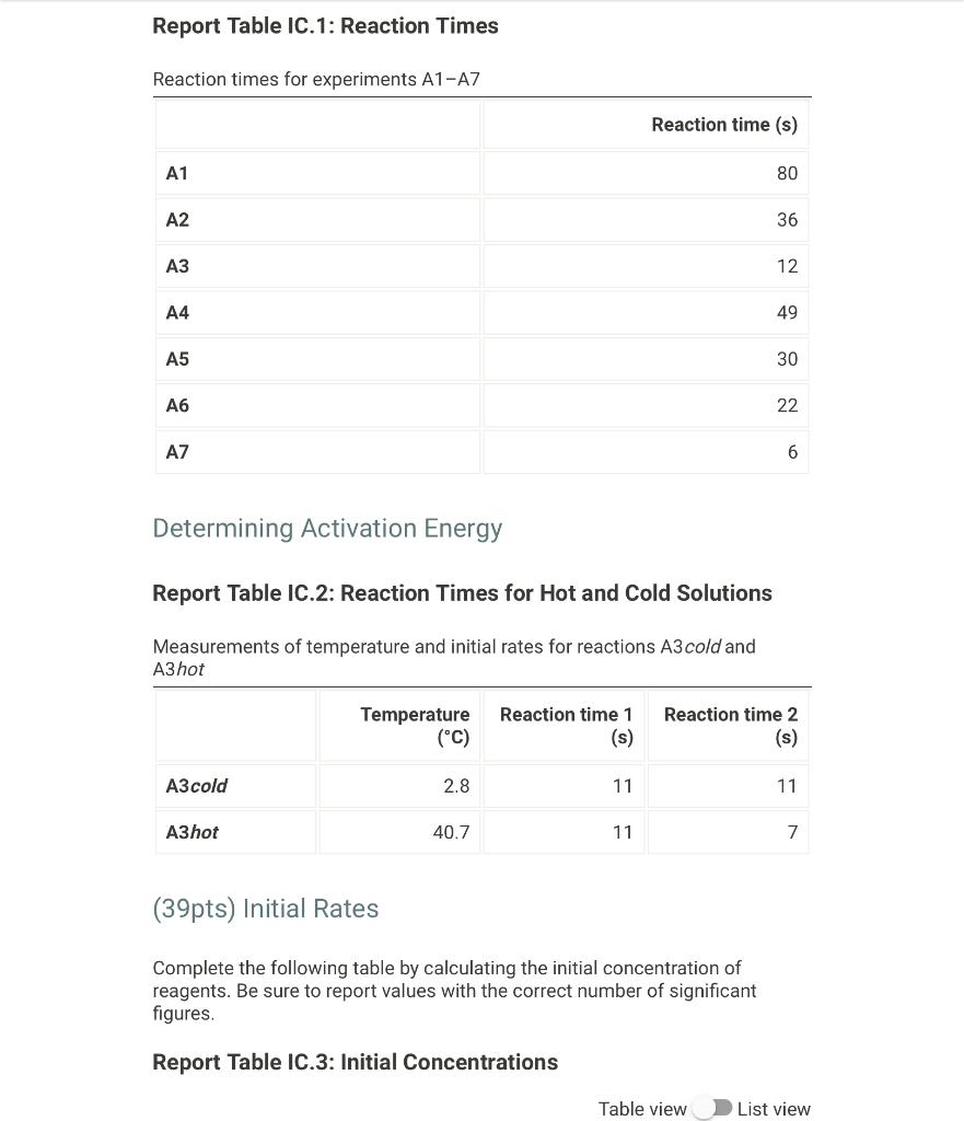 Solved Refer to the volumes in Table IC. 1 when preparing | Chegg.com