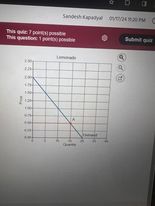 Solved Question content area leftPart 1You can shade in | Chegg.com