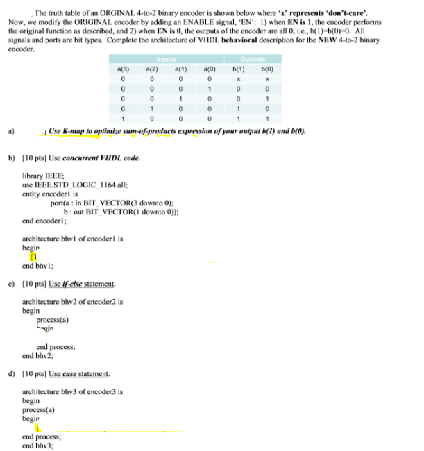 The truth table of an ORGINAL 4-to-2 binary encoder | Chegg.com