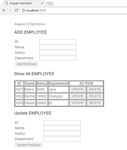 2.1. Creating a webpage to work with angular Create | Chegg.com