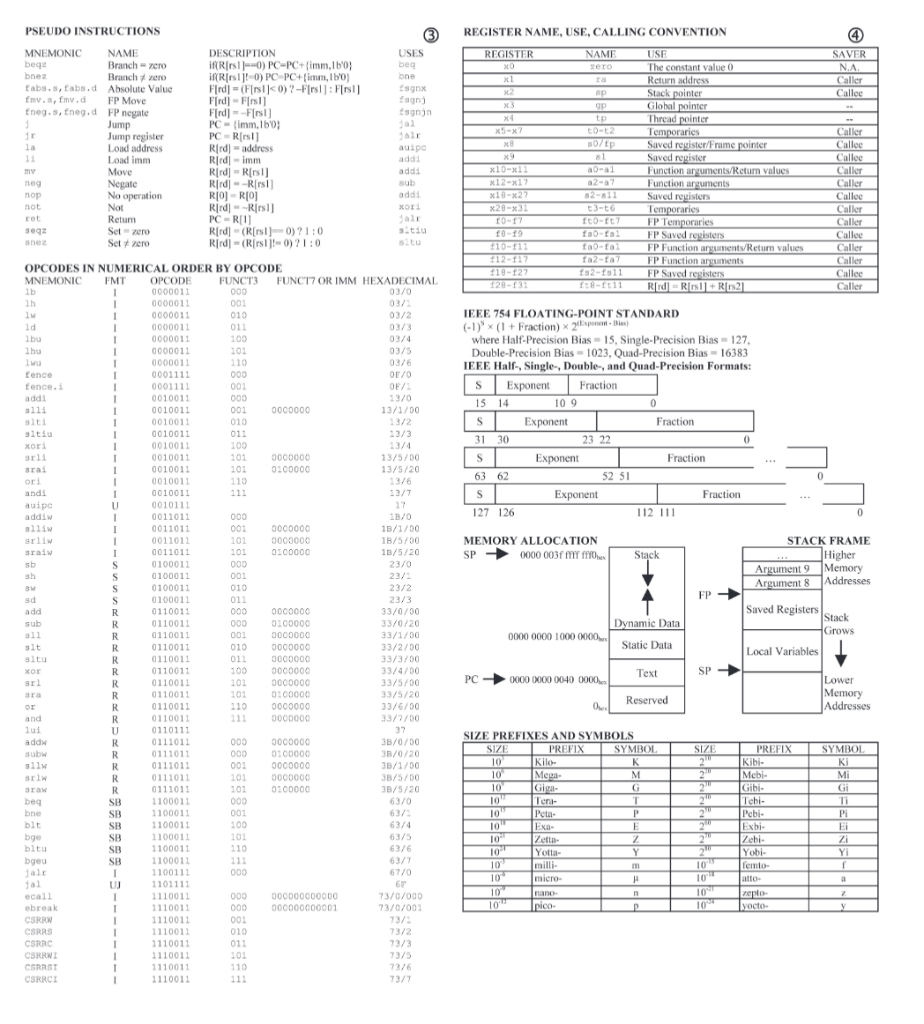 Question 5 Consider a RISC-V RV321 system that uses | Chegg.com