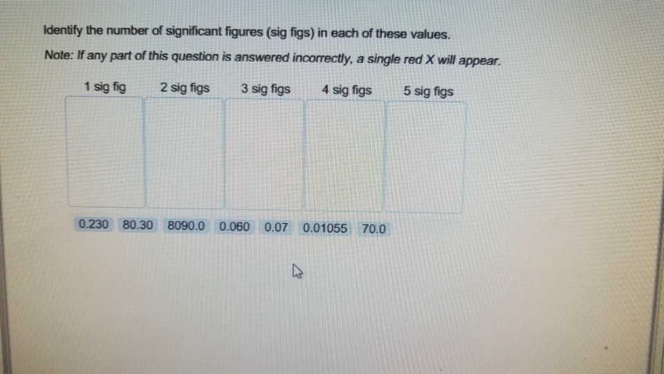 Solved Identify the number of significant figures (sig figs) | Chegg.com