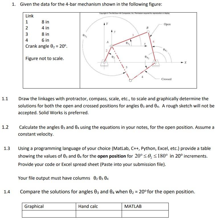 1. Given the data for the 4-bar mechanism shown in | Chegg.com