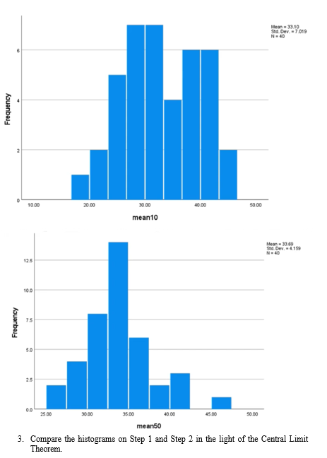 Solved 3. Compare the histograms on Step 1 and Step 2 in the | Chegg.com