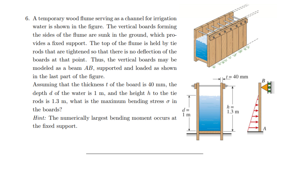 Solved 6. A temporary wood flume serving as a channel for | Chegg.com