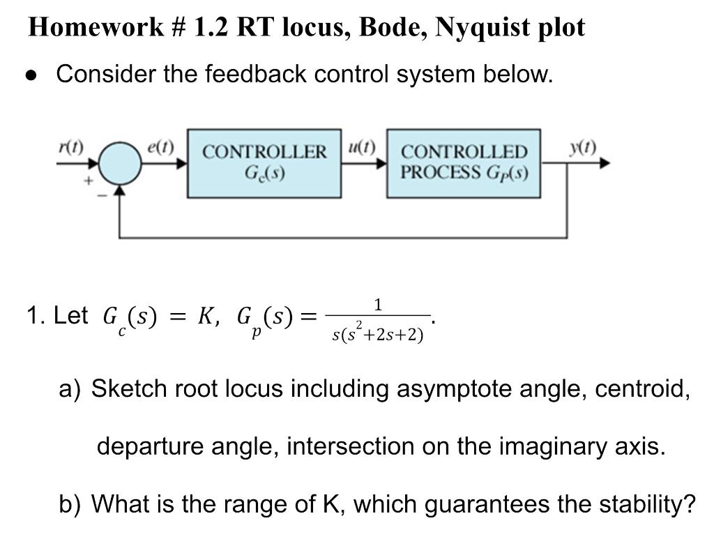 Solved Homework # 1.2 RT locus, Bode, Nyquist plot • | Chegg.com