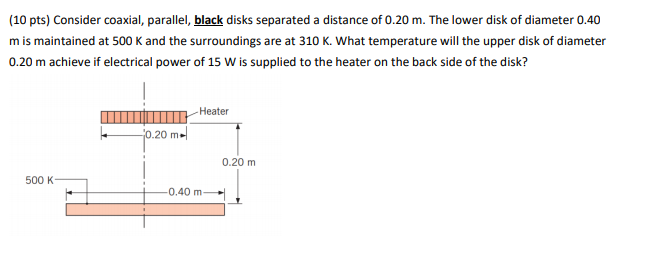 Solved (10 pts) Consider coaxial, parallel, black disks | Chegg.com