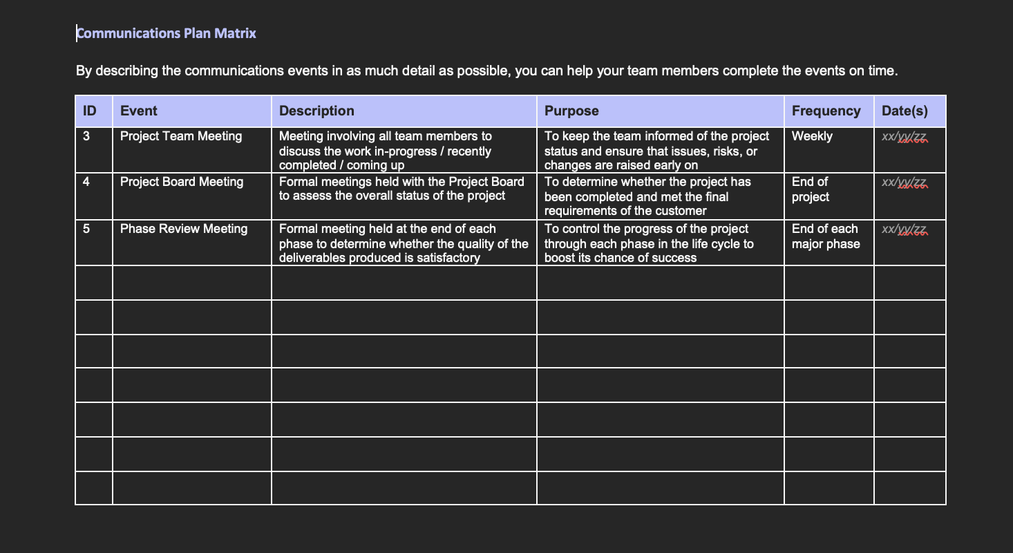 Solved DescriptionAdditional InformationThe briefing to Sam | Chegg.com