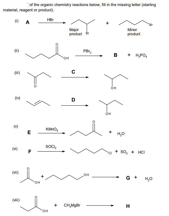 Solved of the organic chemistry reactions below, fill in the | Chegg.com