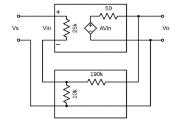 Solved I have been given gain of 90dВ, Lin=25k, Lout=50Ω. | Chegg.com