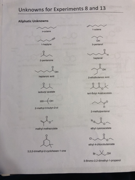 Solved Experimental Data (Complete During Lab) For each | Chegg.com