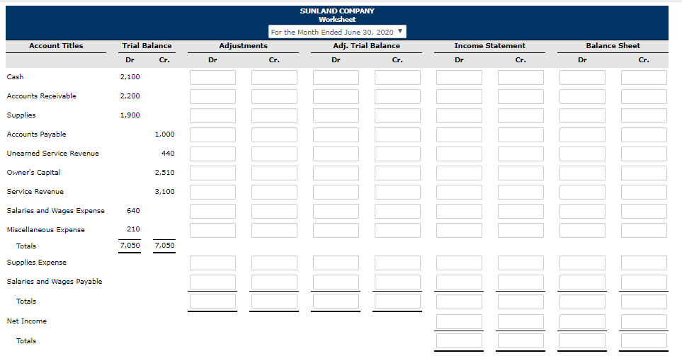 Solved The trial balance columns of the worksheet for | Chegg.com