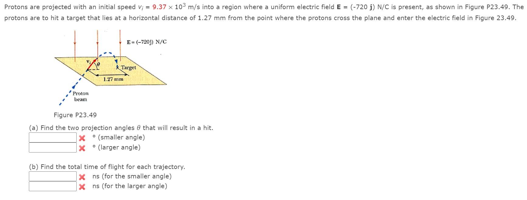 Solved Protons are projected with an initial speed V; = 9.37 | Chegg.com