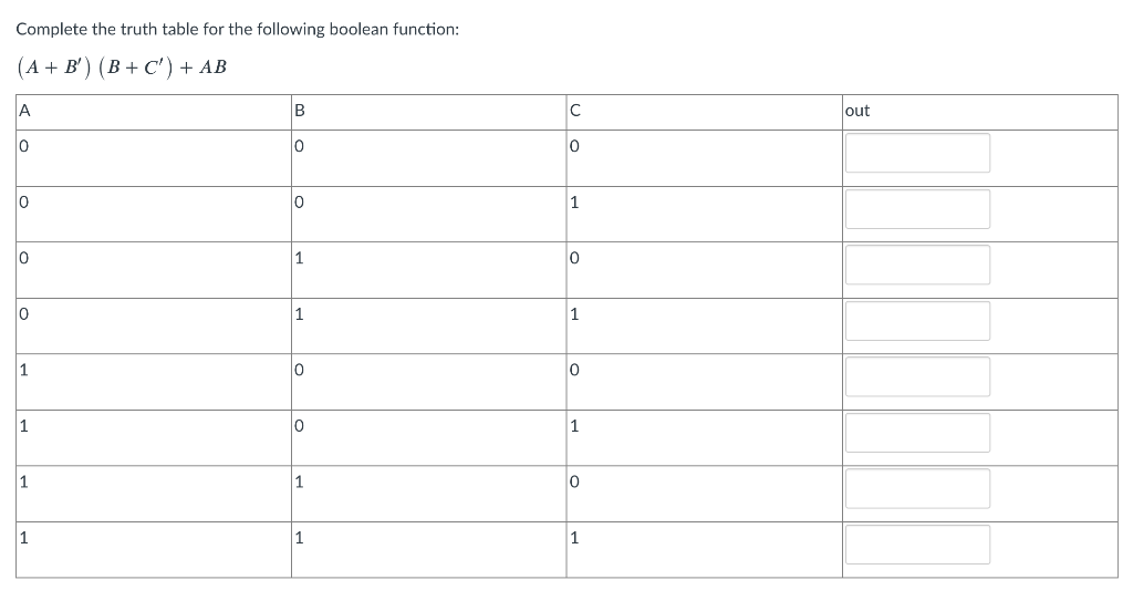 Solved Complete the truth table for the following boolean | Chegg.com