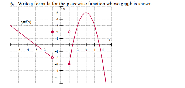 Solved 6. Write a formula for the piecewise function whose | Chegg.com