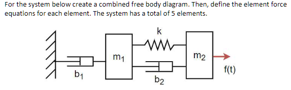 Solved For the system below create a combined free body | Chegg.com