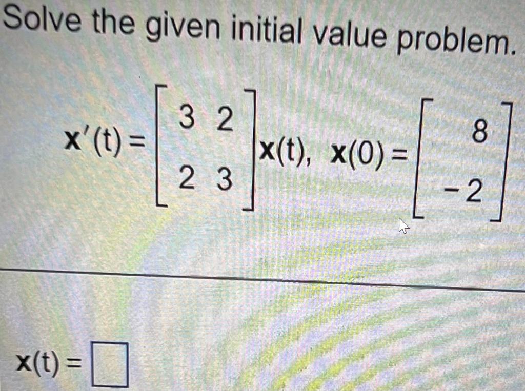 Solved Solve the given initial value problem. | Chegg.com