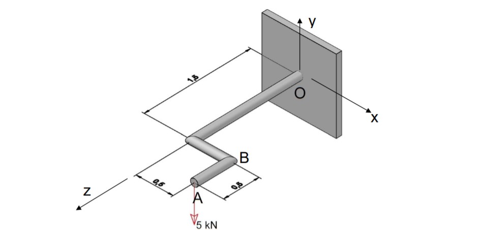 The metal bar of solid circular section of diameter D | Chegg.com