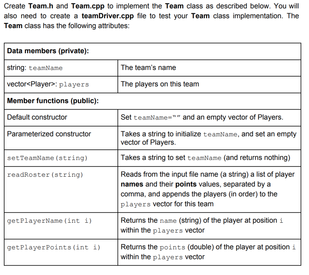 Create Team.h and Team.cpp to implement the Team | Chegg.com